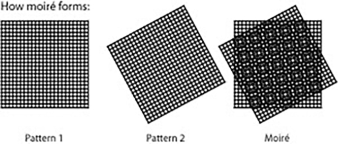 Ποιά η διαφορά της Nikon D800 με την D800E και ποιά να πάρω? | pttl.gr