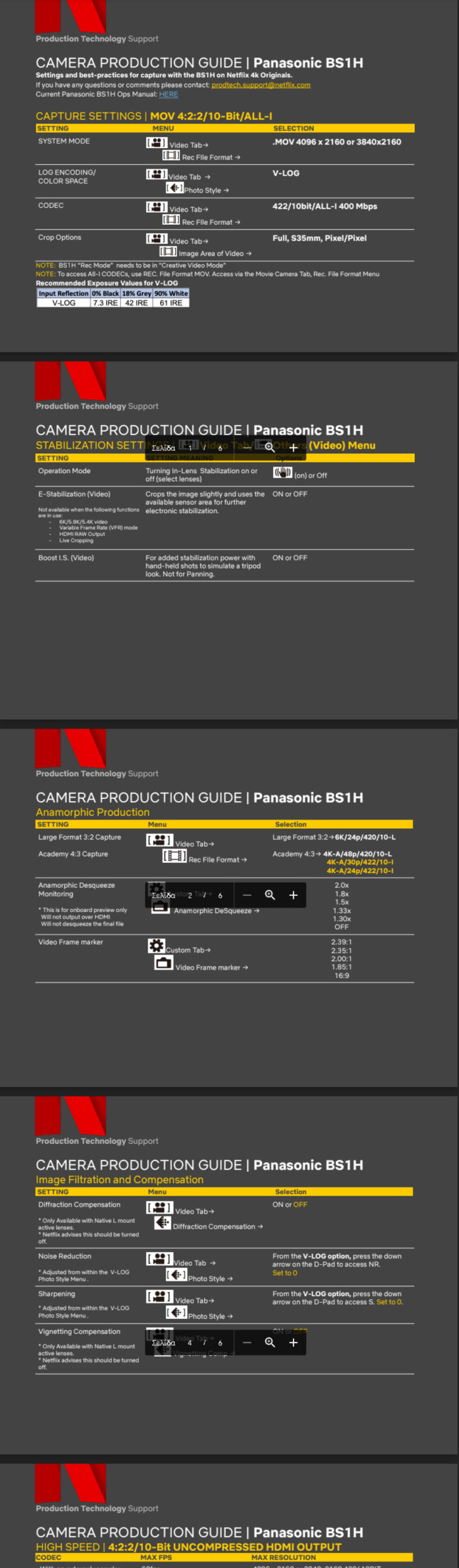 Η Panasonic LUMIX BS1H έλαβε πιστοποίηση από το Netflix για τις ...