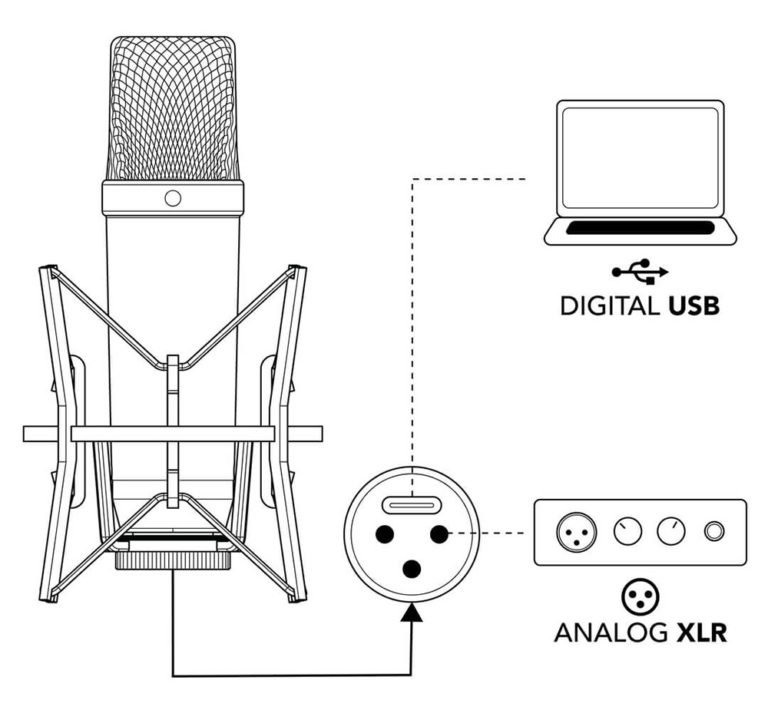 Rode: Ανακοινώθηκε η νεότερη έκδοση του θρυλικού μικροφώνου Rode NT1 ...