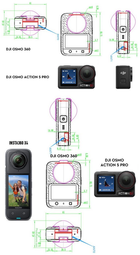 Διέρρευσε η πρώτη εικόνα της επερχόμενης DJI Osmo 360! | pttl.gr
